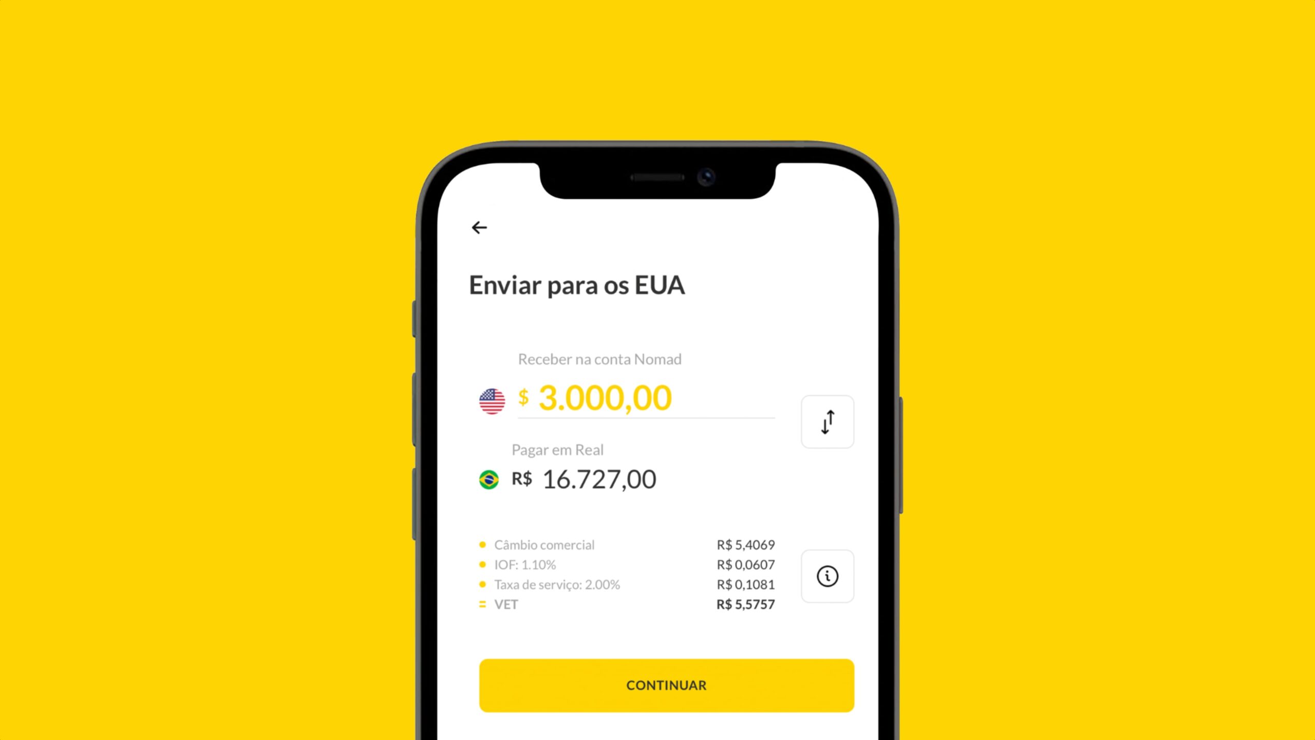 Conta Digital Nomad: saiba os benefícios de adquirir o cartão ...